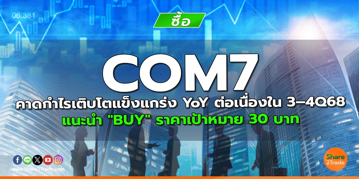 COM7 คาดกำไรเติบโตแข็งแกร่ง YoY ต่อเนื่องใน 3–4Q68 แนะนำ "BUY" ราคาเป้าหมาย 30 บาท | Share2Trade